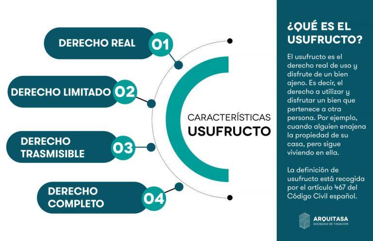 Usufructo de una Vivienda | Guía Actualizada